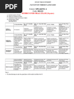IELTS Writing Rubric Template | PDF
