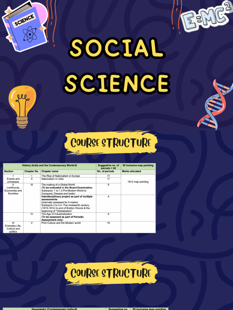 SST Important Questions PADHLE | PDF | Banks | Environmental Degradation