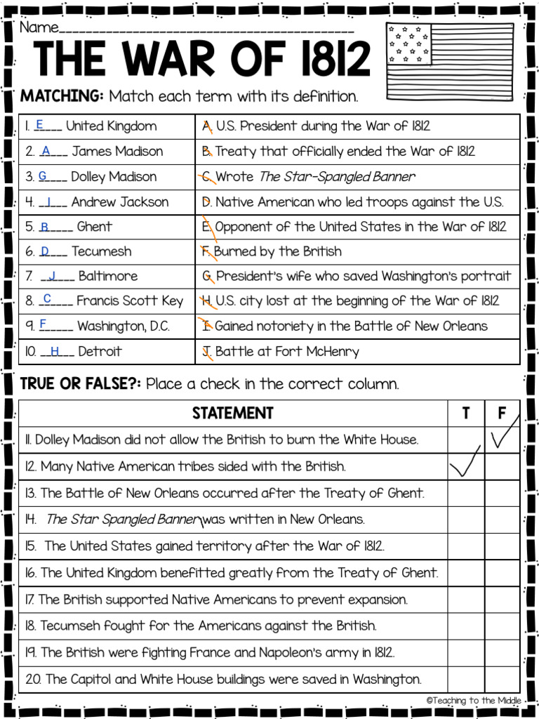 Drew Lynn - War of 1812 | PDF | War Of 1812 | Tecumseh