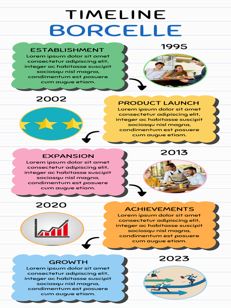 Colorful Creative Timeline Infographic - 20250204 - 005030 - 0000 | PDF