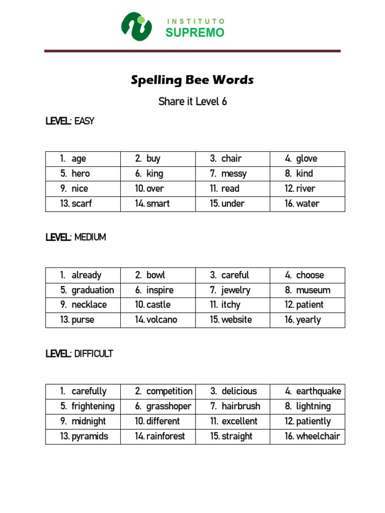 Spelling Bee Words Level 6 | PDF