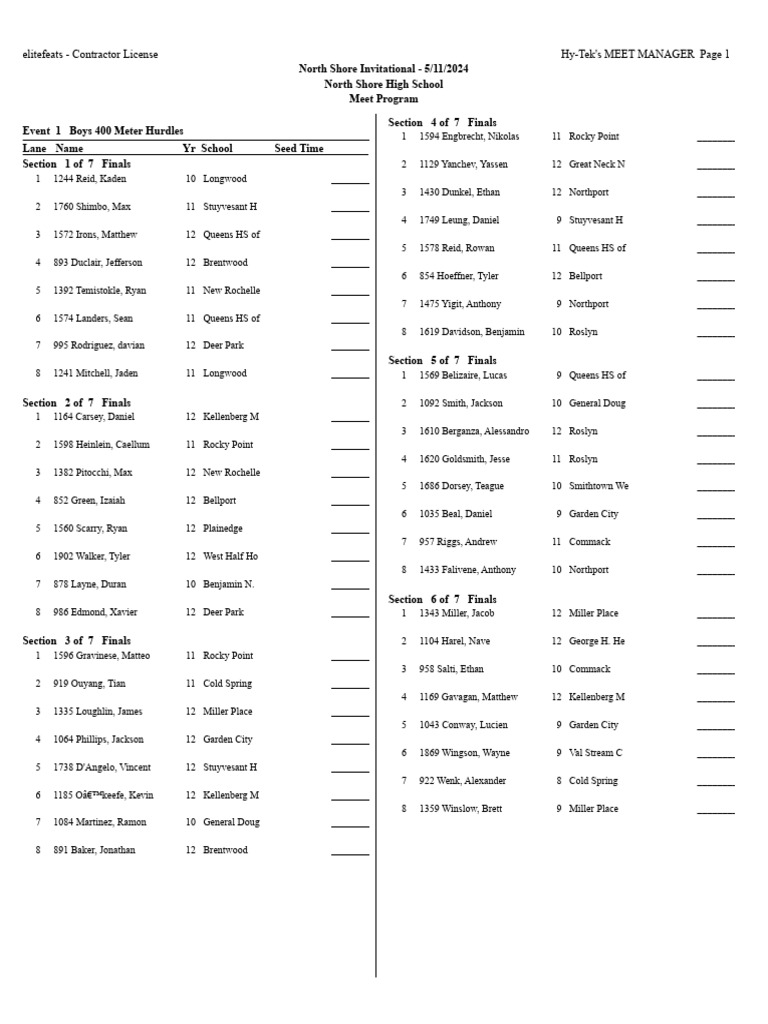 Meet Program-2024 Ns Invite | PDF
