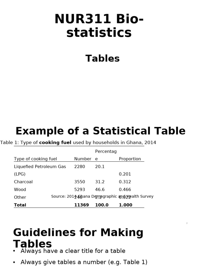 Lecture 2b Tables | PDF | Liquefied Petroleum Gas | Fuels
