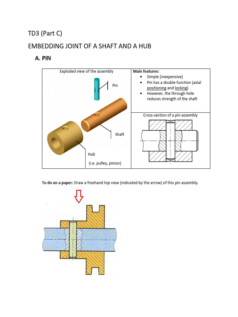 Shaft and Hub Pin Assembly Guide | PDF