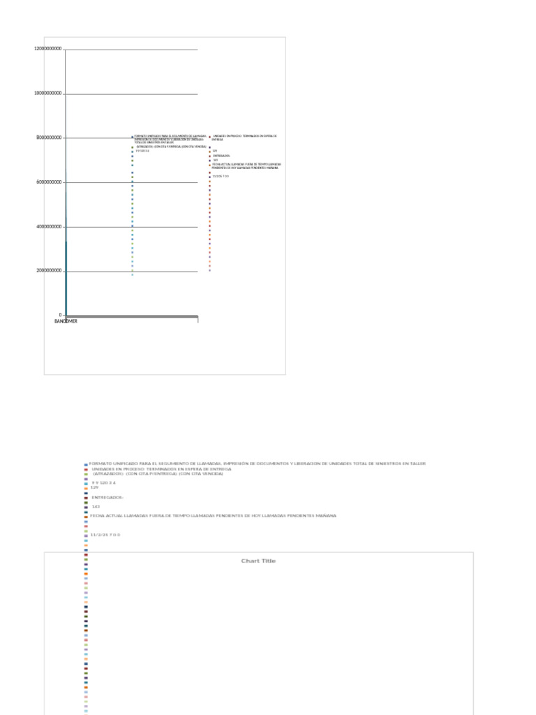 Requiss | PDF | Microsoft Excel | Vehículo de motor
