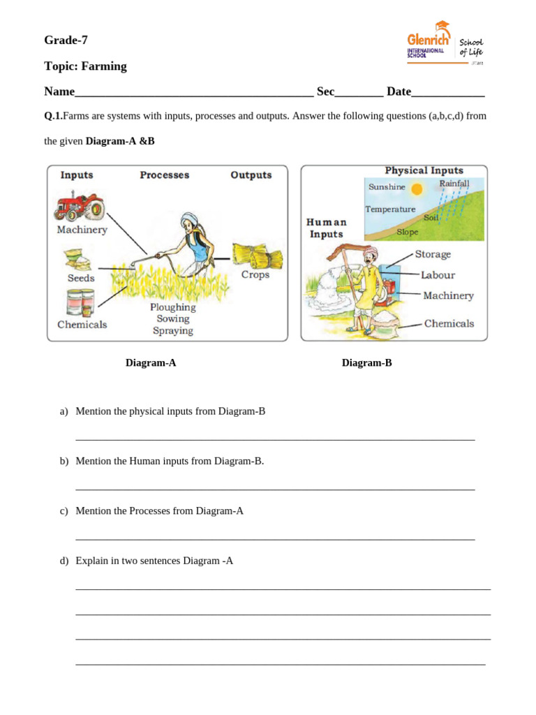 Worksheet On Farming 24-25 | PDF | Agriculture | Crops
