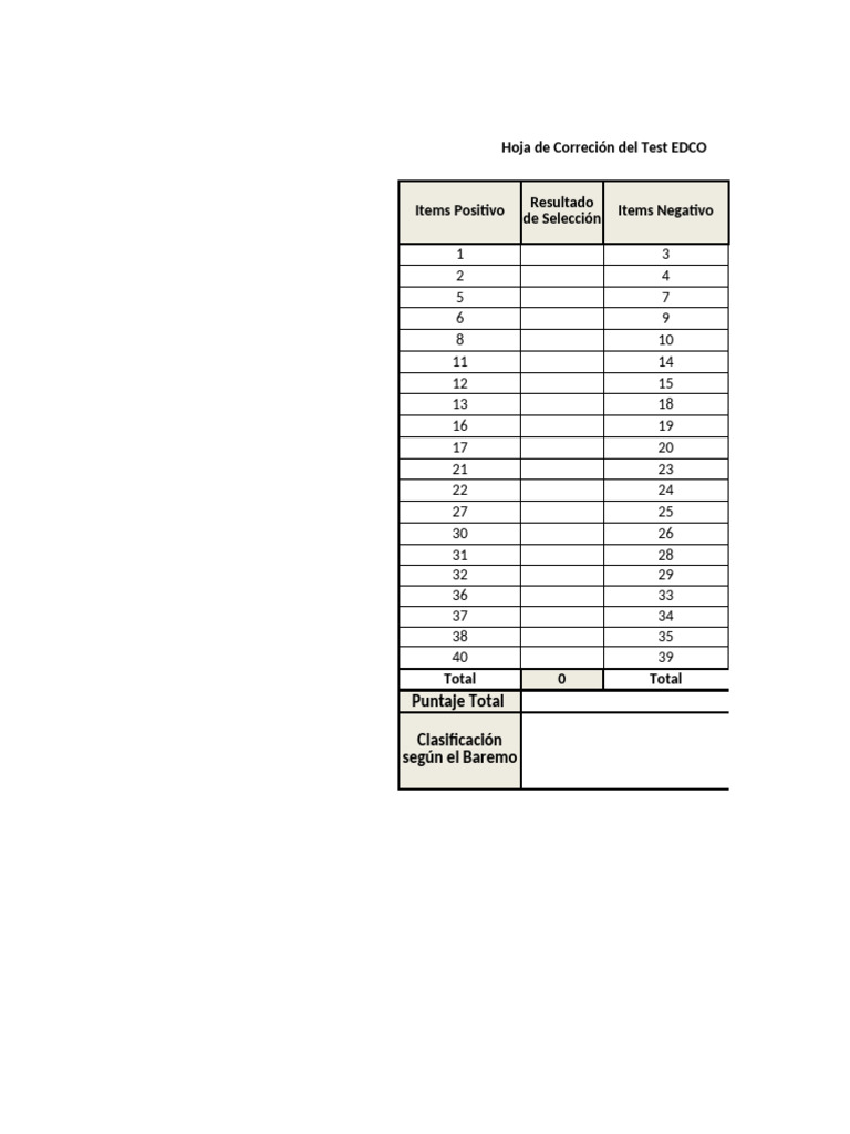 Hoja de Correcion EDCO | PDF