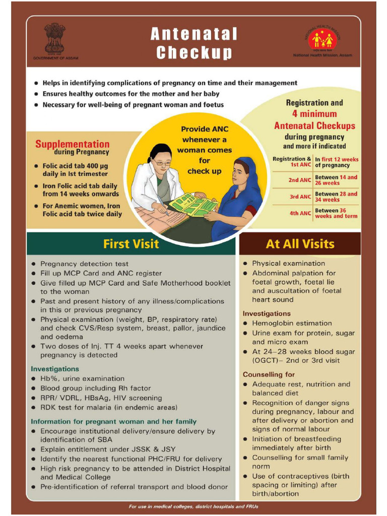 protocol posters | PDF