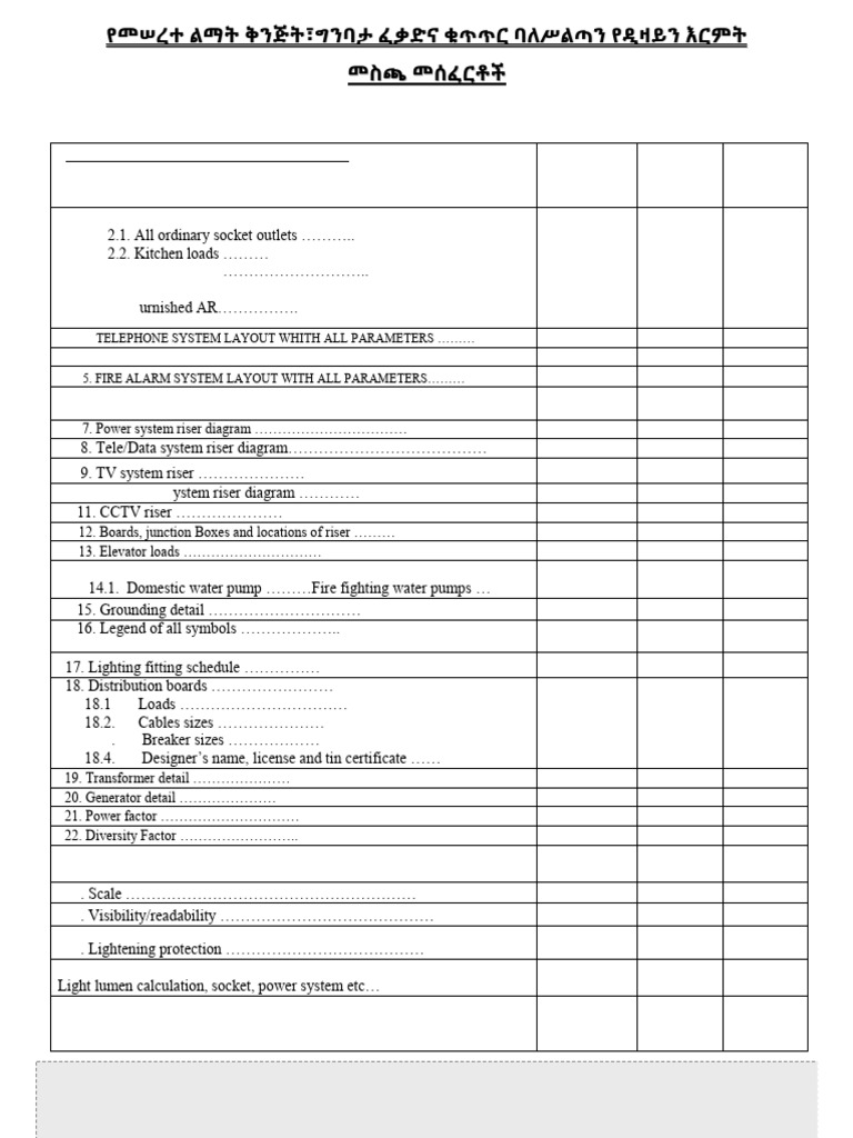 EL Checklist (1) | PDF