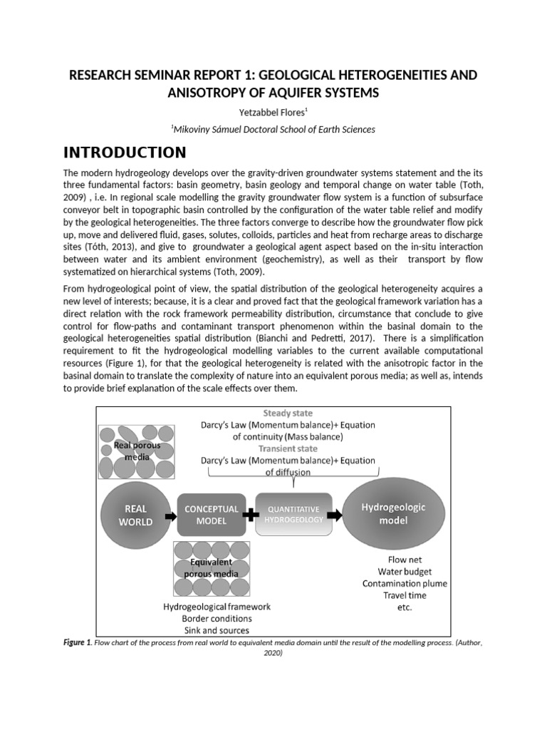 Hydrogeological Report on Aquifer Anisotropy | PDF | Hydrogeology | Aquifer