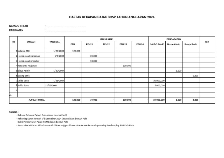 Rekap Pajak BOSP 2024 dan Bukti Pembayaran | PDF