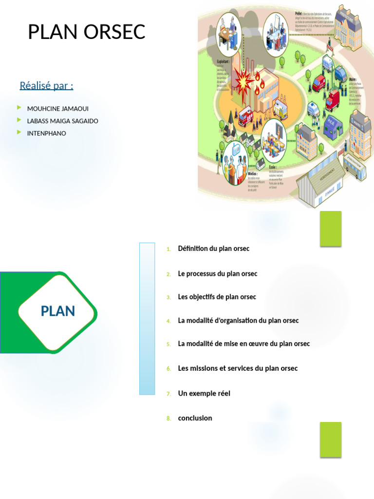 Plan Orsec Lmt | PDF