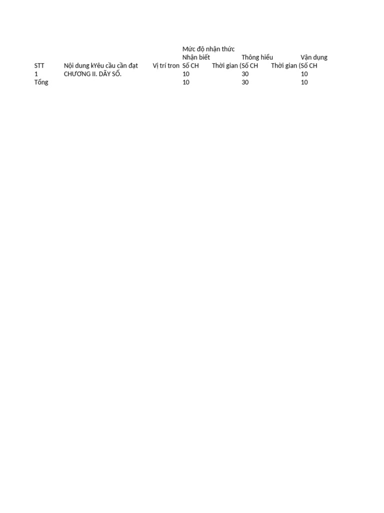 Lang Matrix List Total Matrix 25-11-2024 | PDF