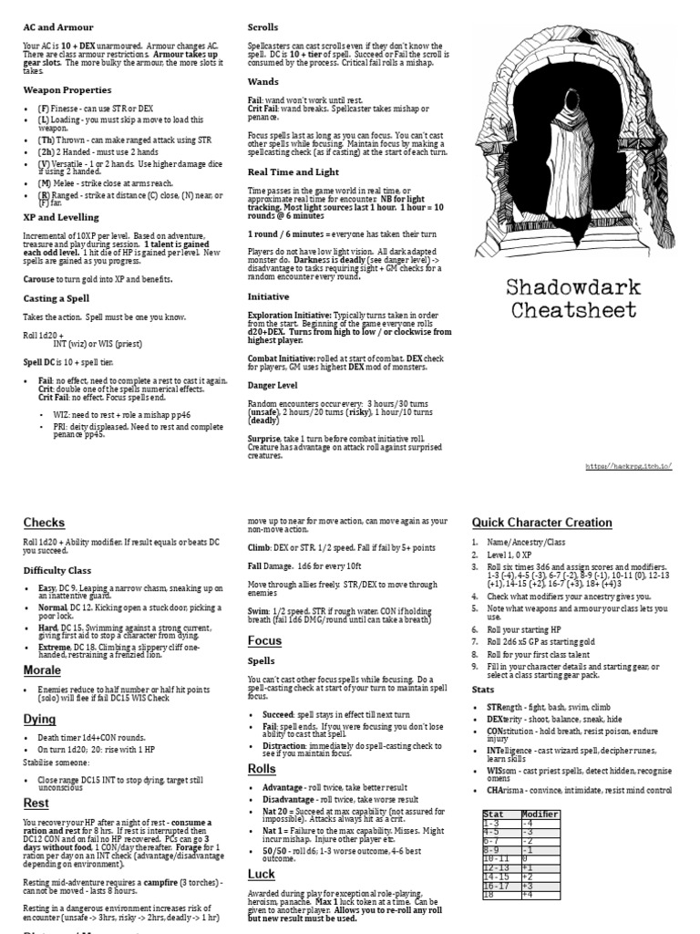 RPG Gameplay Mechanics Guide | PDF | Role Playing Games | Tabletop Games