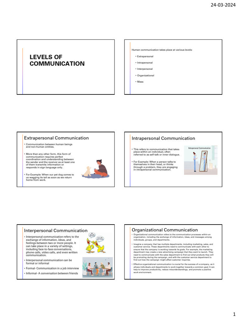 Levels of communication | PDF | Communication | Human Communication