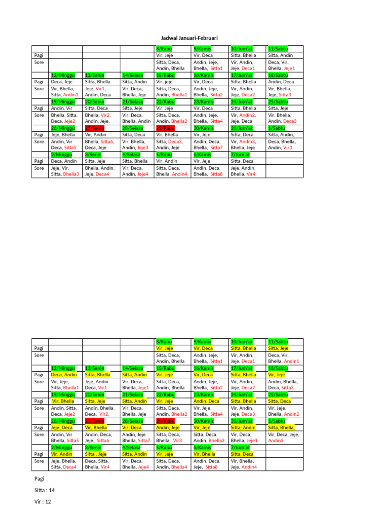 Jadwal Jan Alfa | PDF