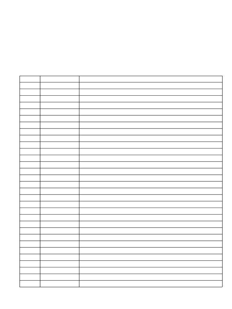 Preinscriptions ISTA HND SWE 1 | PDF