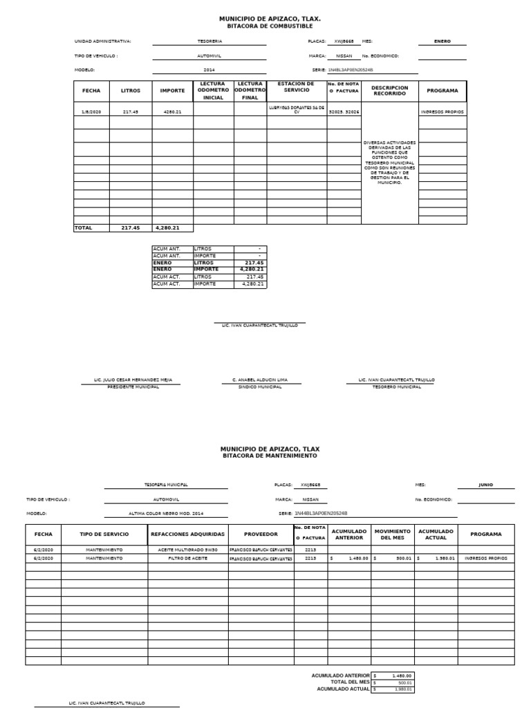 Bitacora Combustible Altima Septiembre | PDF | Vehículos | Fabricantes ...