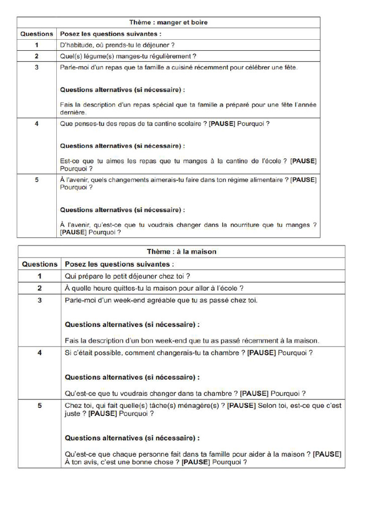 Topic Convos 0ct Nov 2023 | PDF