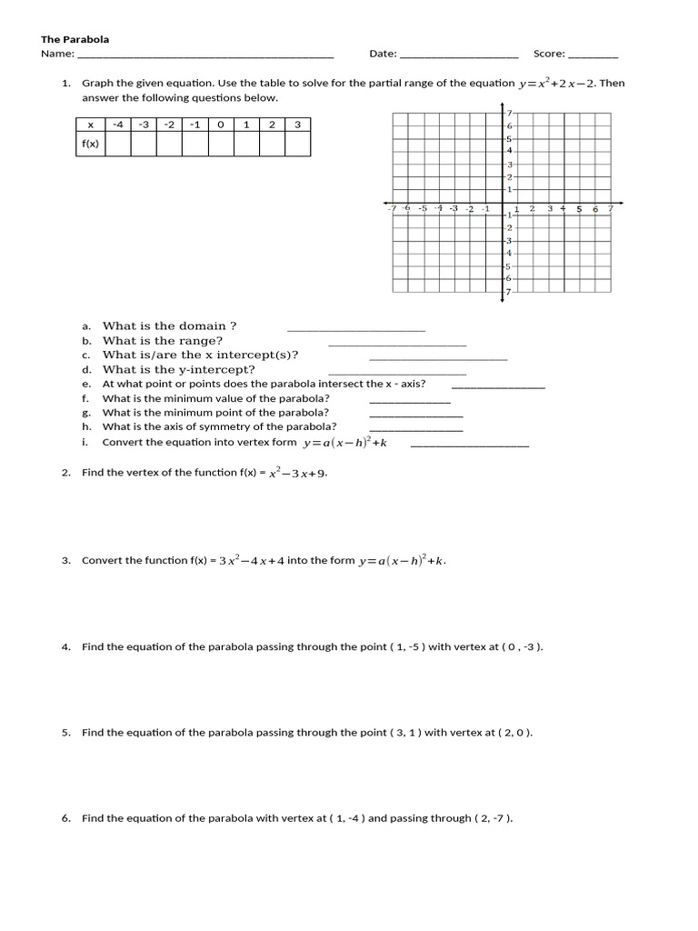 Understanding Parabolas: Graphs and Equations | PDF | Vertex (Graph ...
