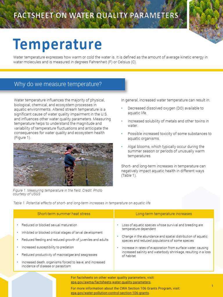 Parameter-Factsheet Temperature | PDF | Water | Aquatic Ecosystem
