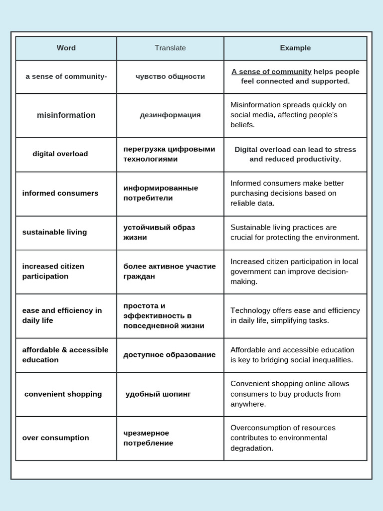 Vocabulary Tracker Worksheet in Blue and White Simple Style (1) | PDF ...