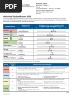 WIDA MODEL Score Report Guide K-12 | PDF | Fluency | Linguistics