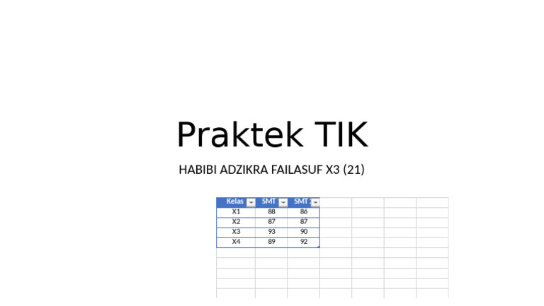 Aktifitas TIK-K10-05 OLE - Excel Dan PowerPoint | PDF