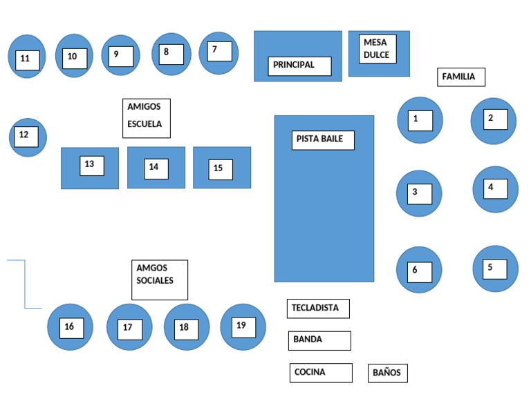 Croquis Salón | PDF