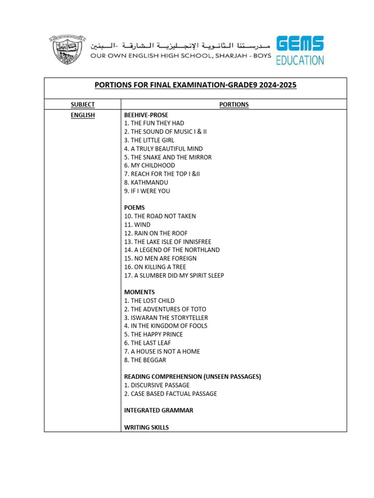 Grade9 Final Exam Portion - 2024-2025 | PDF | Geometry