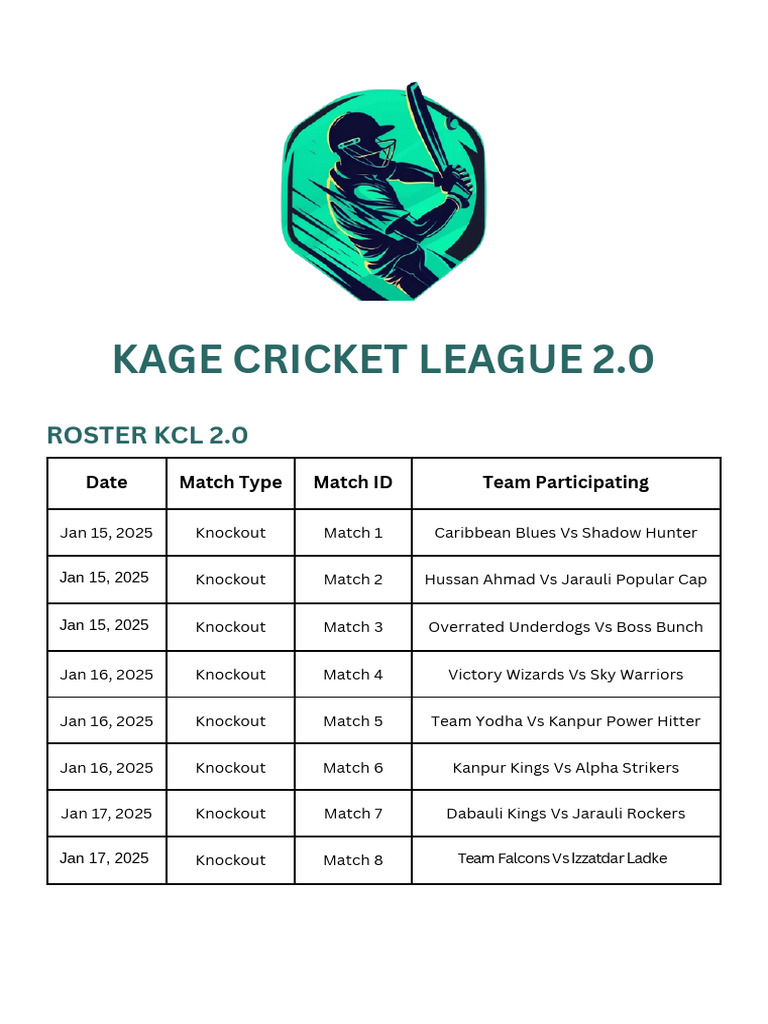 KCL 2.0 Roster (1) | PDF
