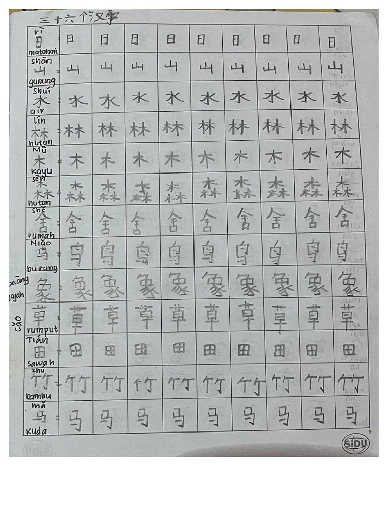 Piktogram 36hanzi | PDF