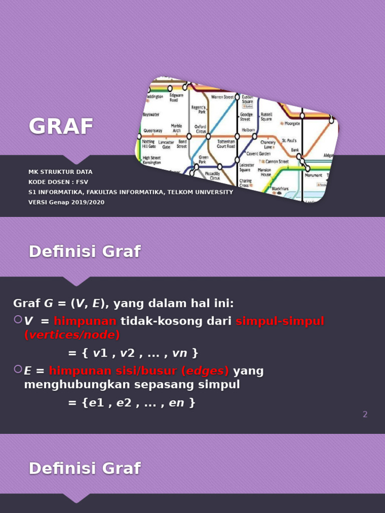 Definisi dan Jenis Graf dalam Struktur Data | PDF