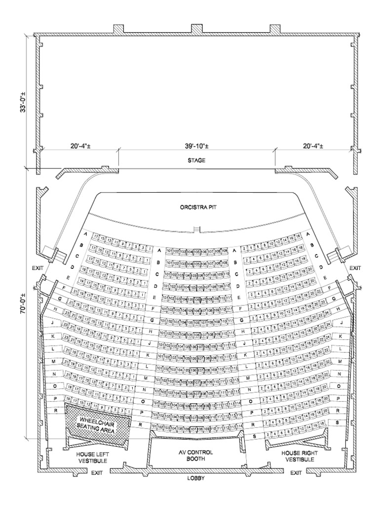 Theatre Dimensions | PDF
