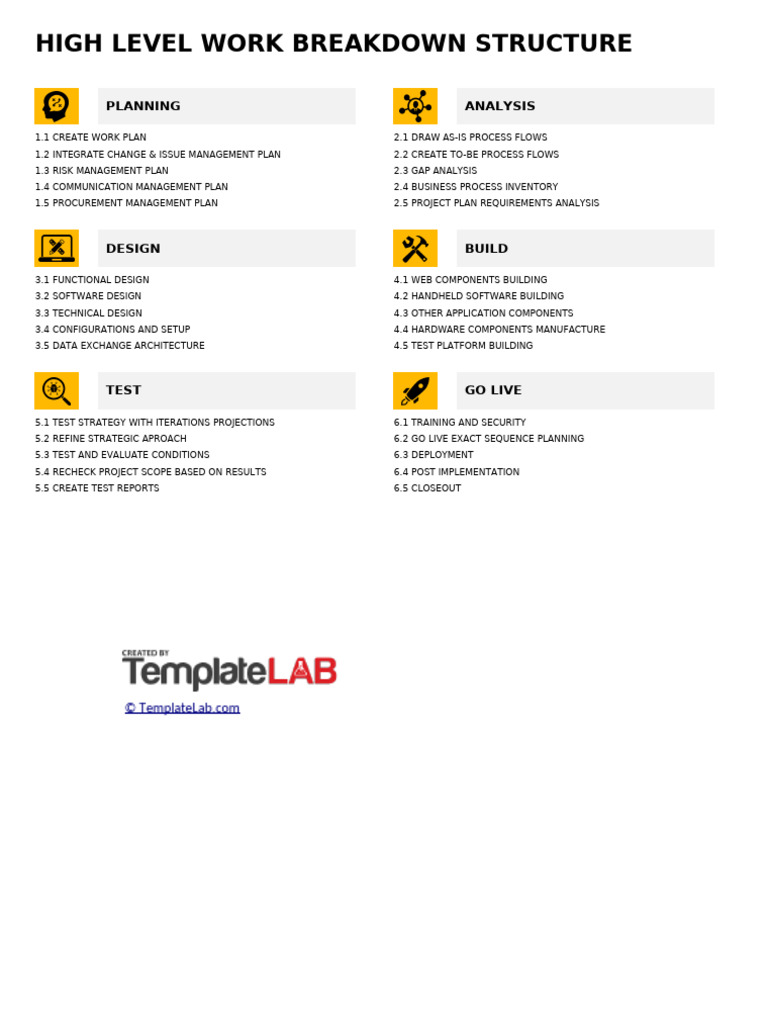 High-Level-Work-Breakdown-Structure-TemplateLab.com_ | PDF