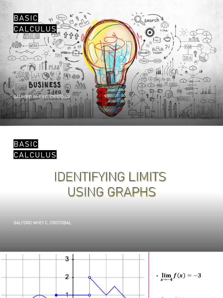 Calculus Limits for Beginners | PDF