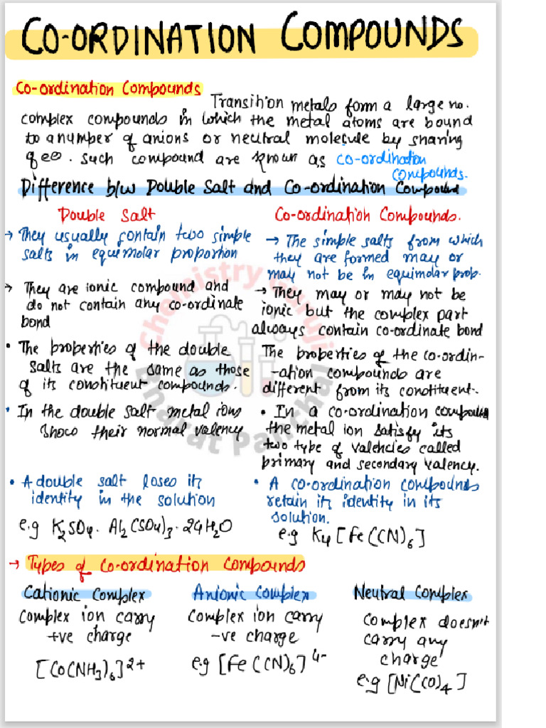 Coordination Compound | PDF