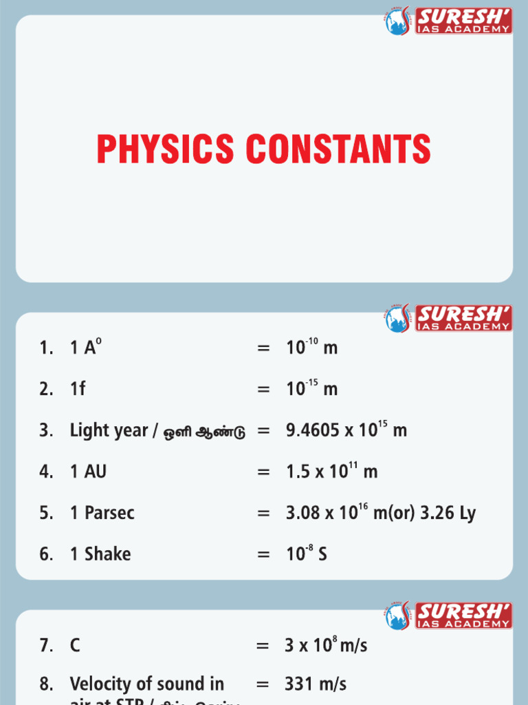 Physics Constants final | PDF