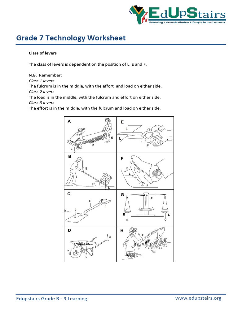 Class-of-levers | PDF