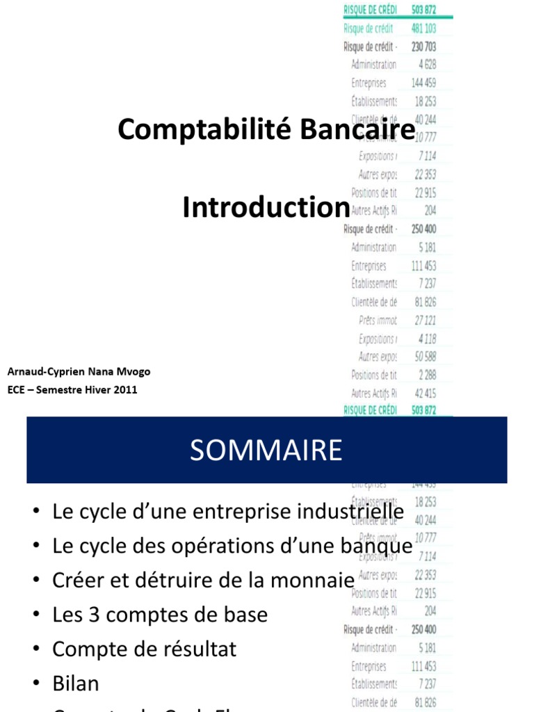 intro Comptabilité bancaire | Bilan comptable | Capitaux propres