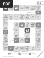 ITERS-Materials-Checklist | PDF | Toys | Dolls