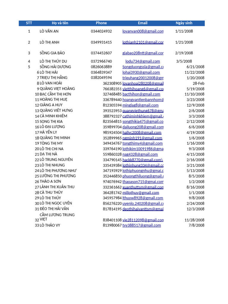 List-Student 10A4 26 02 2024 | PDF
