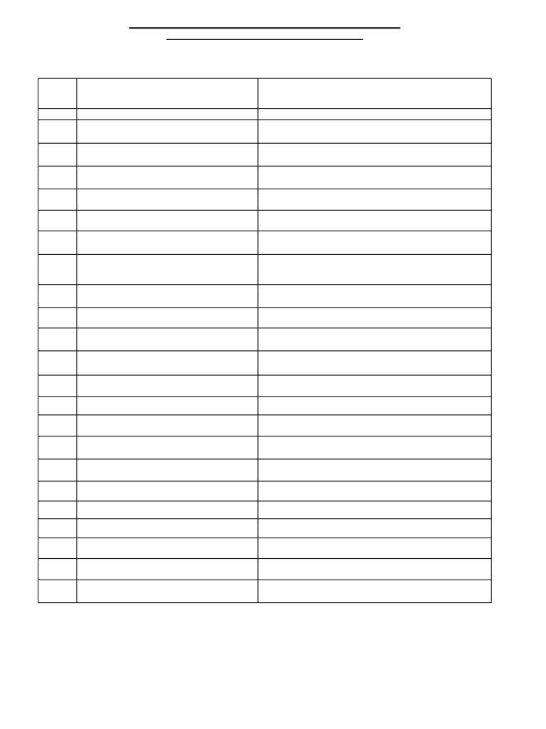 MSPGCL Revised Pay Scales 2013 | PDF