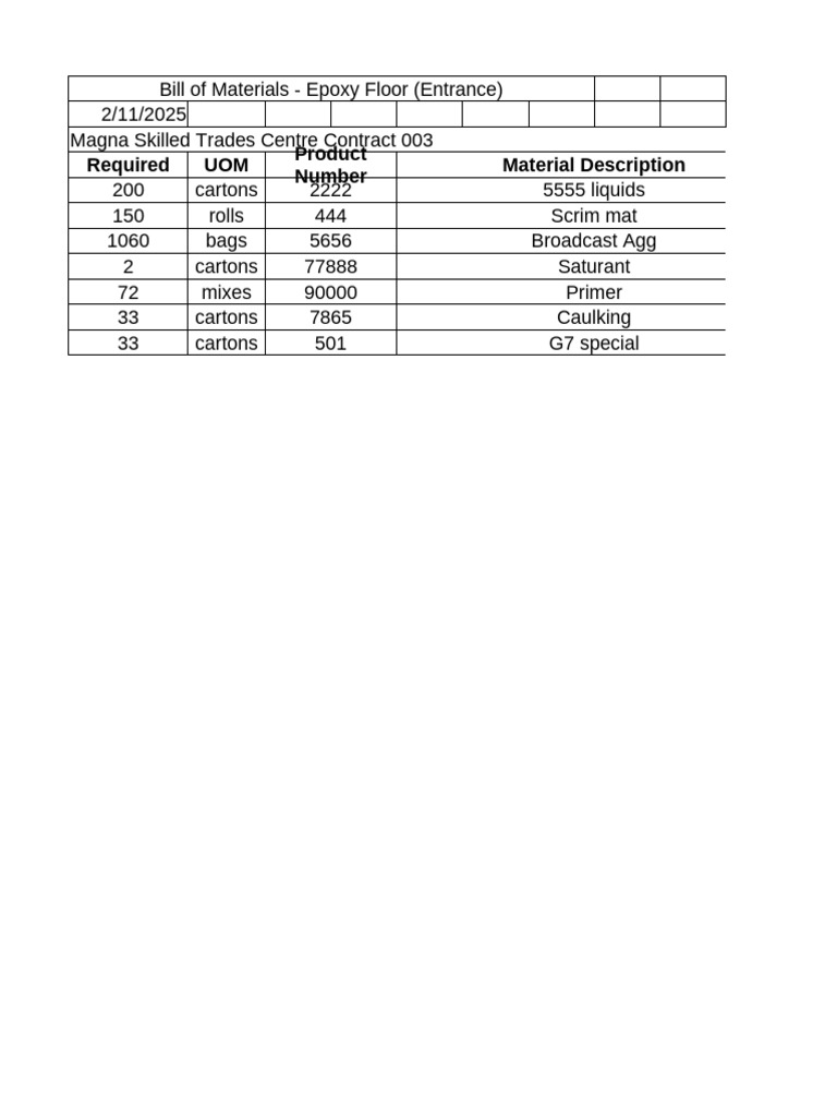 Excel Assignment 12.5% Template For Assignment | PDF