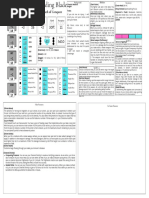 D&D 5E Blessings Overview | PDF