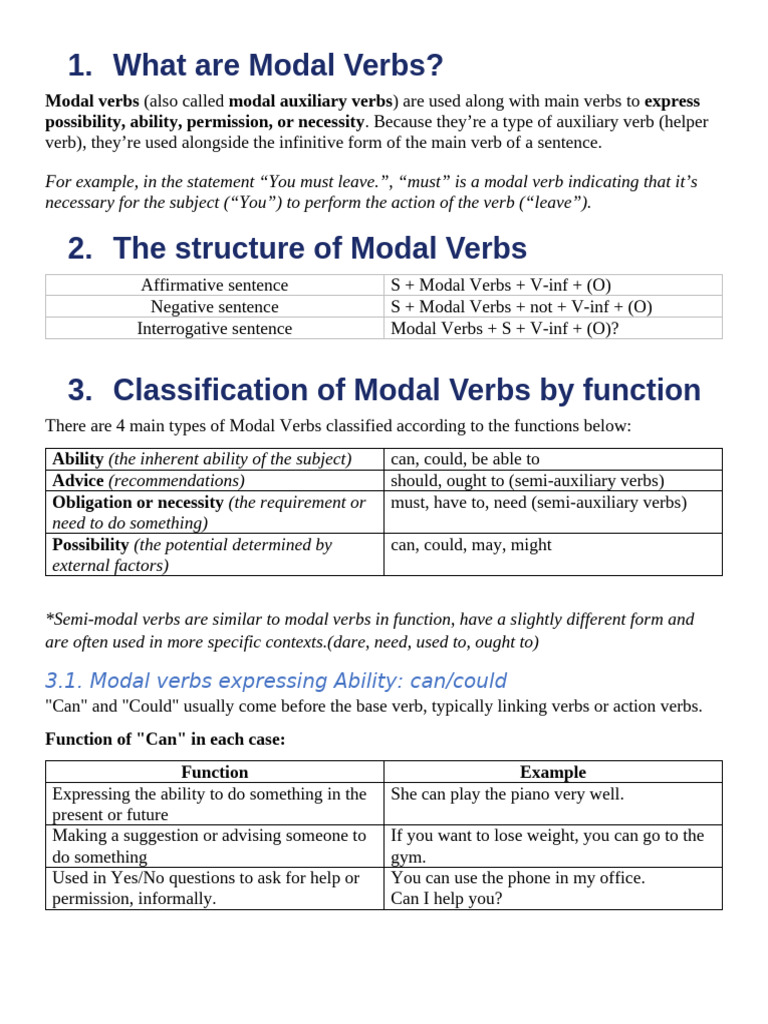 What Are Modal Verbs | PDF | Verb | Syntax