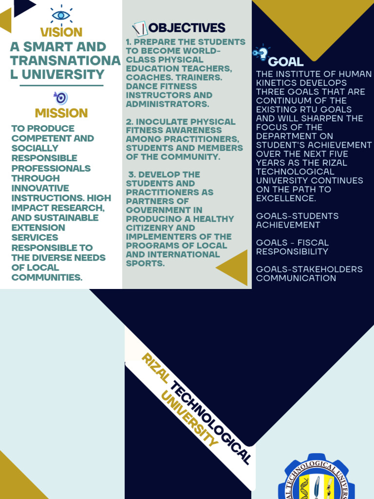 Goals for Physical Education Excellence | PDF