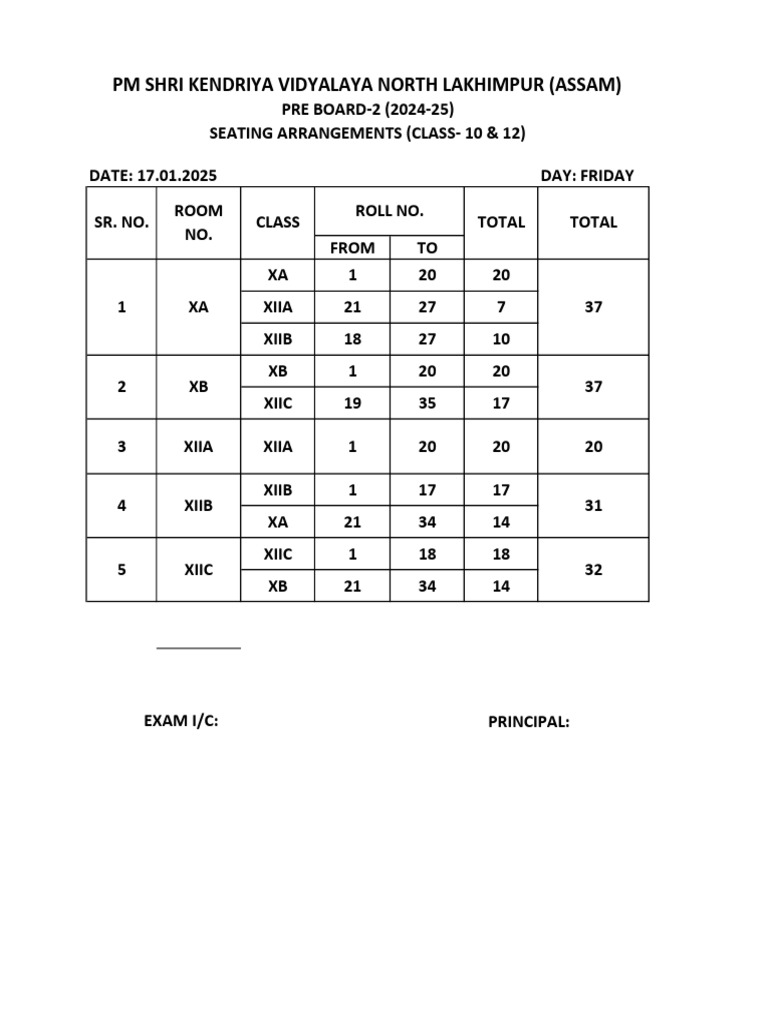 Seating Arrangements For PB 2 On 17 Jan | PDF