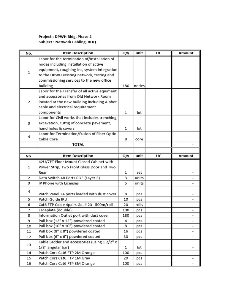 Network Cabling-BOQ Blank | PDF | Optical Fiber | Telecommunications ...