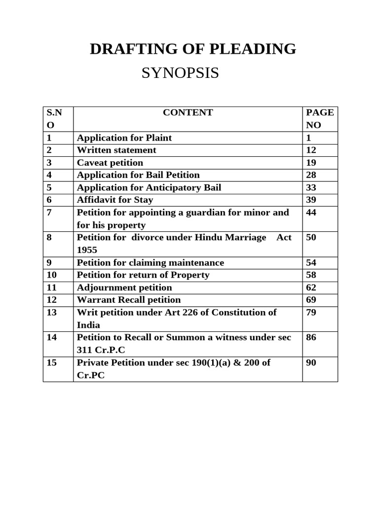 LAW OF PLEADING WITH DRAFTING | PDF